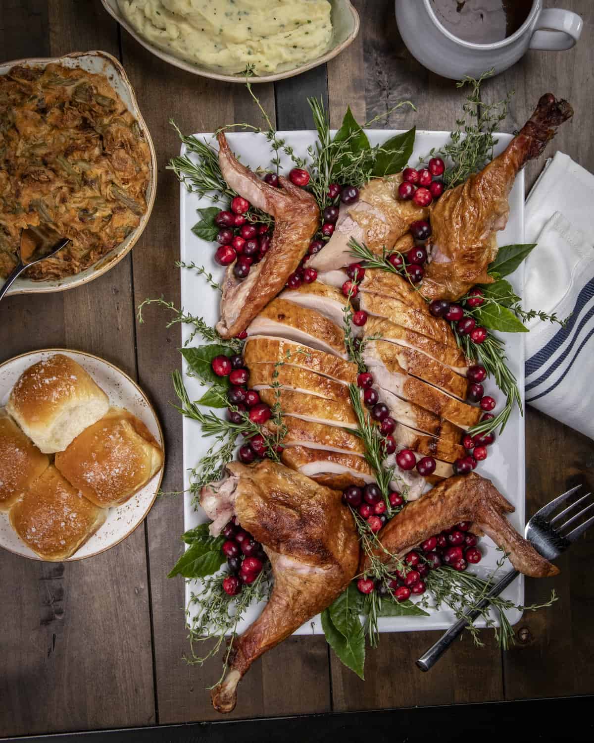 Turkey or Ham, which one should I serve this holiday?